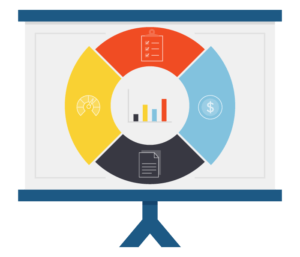 Sageworks Loan Pricing Software | Abrigo