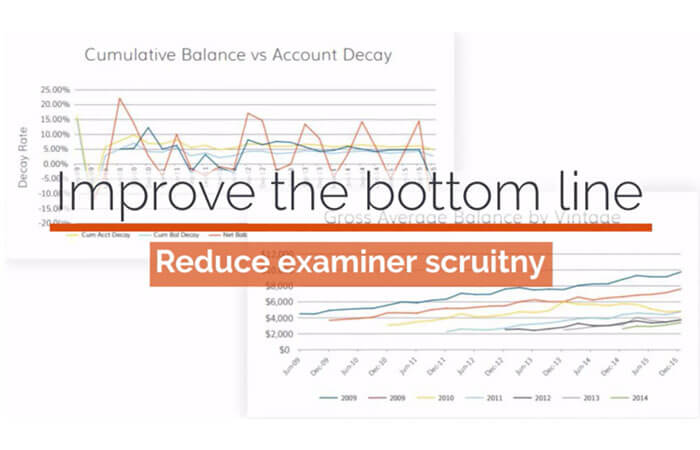 Core Deposit Analysis | Abrigo
