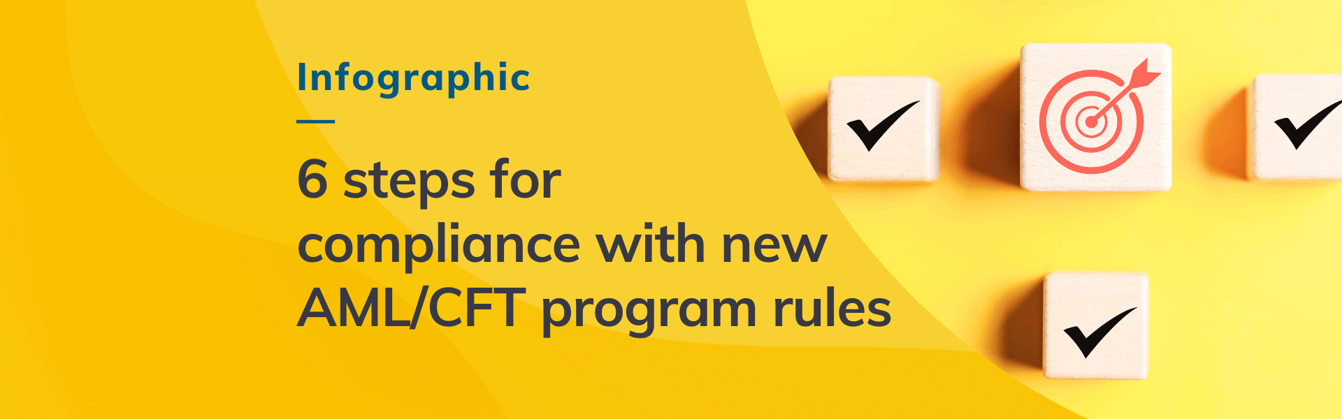 6 steps for compliance with new AML/CFT program rules - Abrigo
